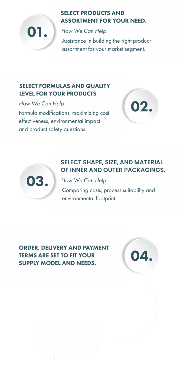 Nordic Surface Innovation - NSI